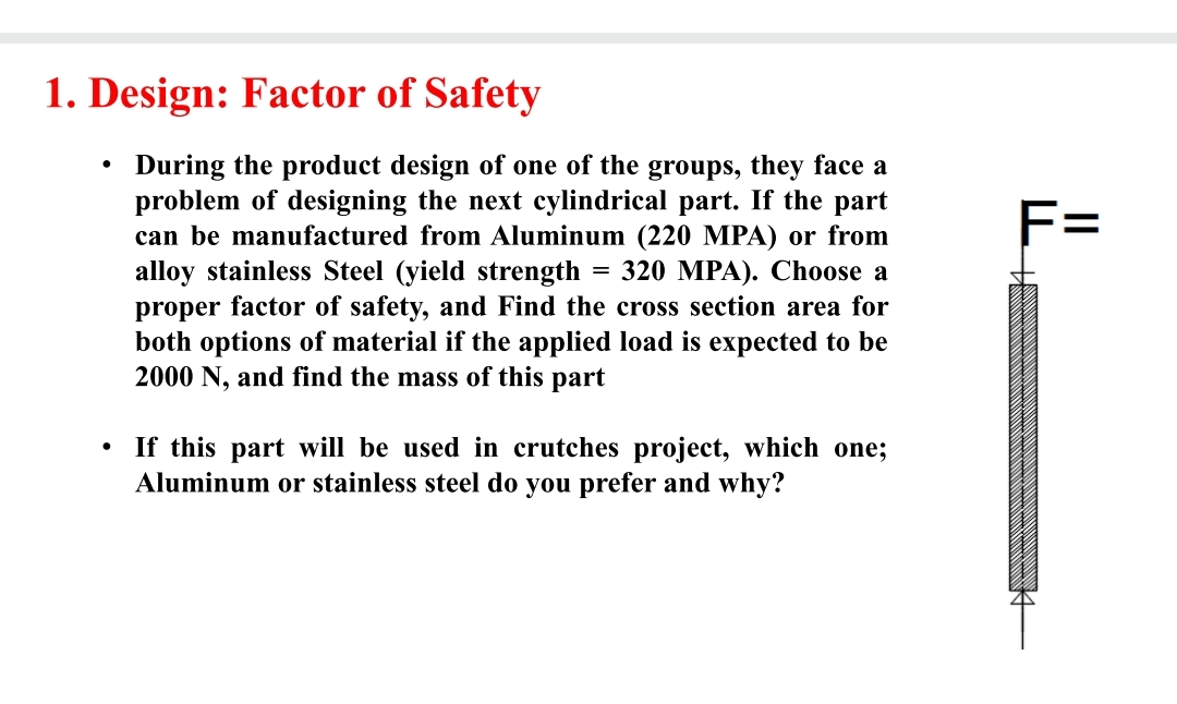 Solved Design: Factor of SafetyDuring the product design of | Chegg.com
