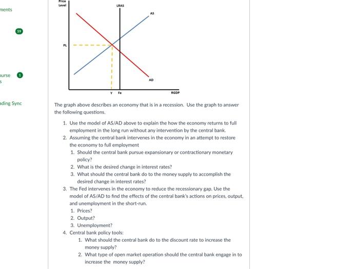Solved The graph above describes an economy that is in a | Chegg.com