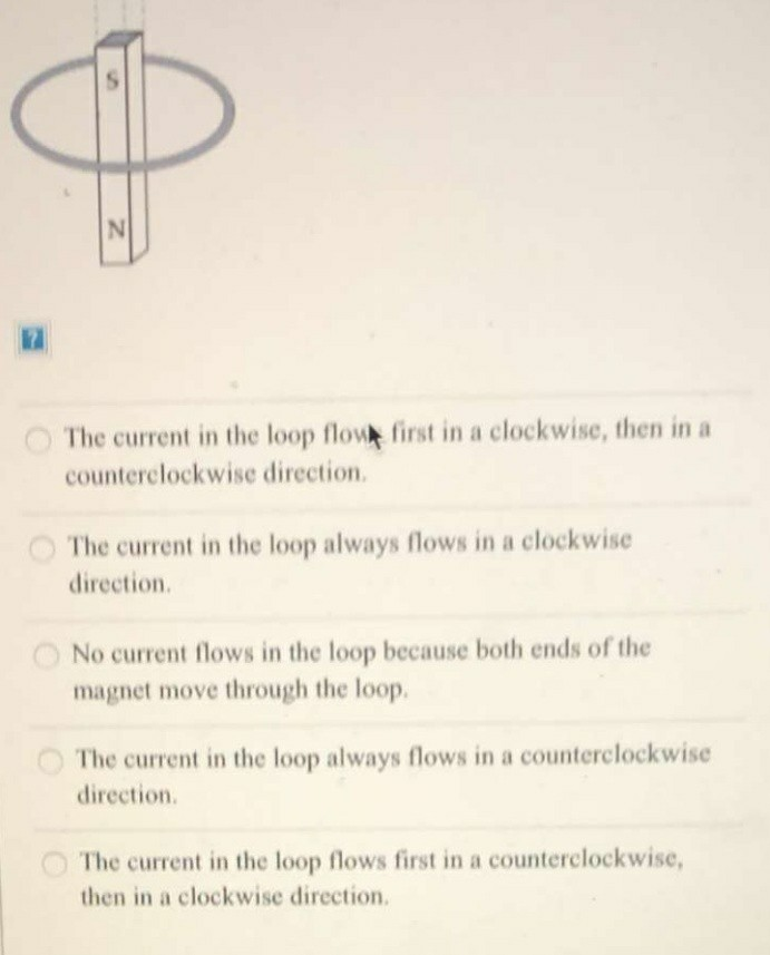 Solved A bar magnet is dropped from above and falls through | Chegg.com