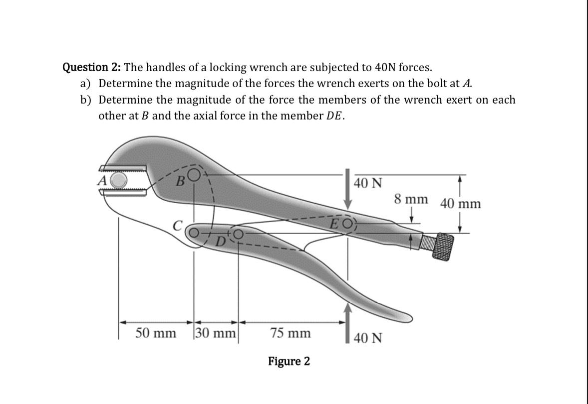 Solved Question 2: The handles of a locking wrench are | Chegg.com