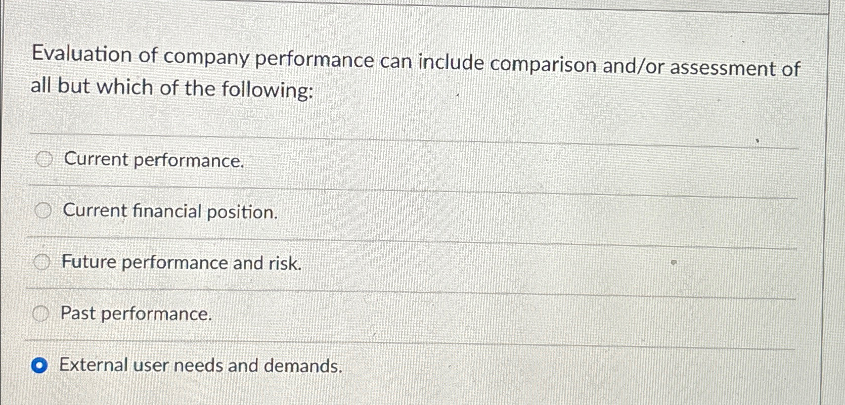 Solved Evaluation of company performance can include | Chegg.com
