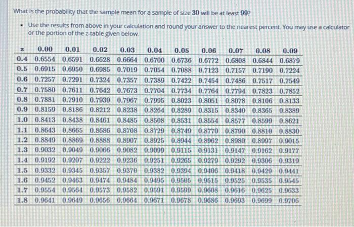 z What is the probability that the sample mean for a | Chegg.com