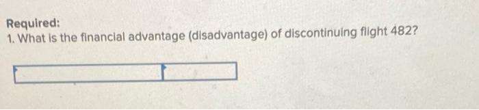 Solved Problem 13-21 (Algo) Dropping or Retaining a Flight | Chegg.com