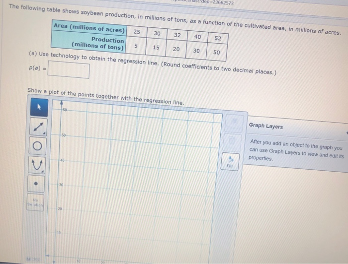 Solved The following table shows soybean production, in | Chegg.com