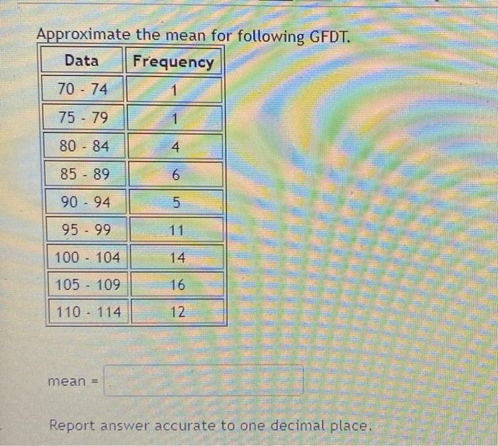 Solved Approximate the mean for following GFDT. Data | Chegg.com