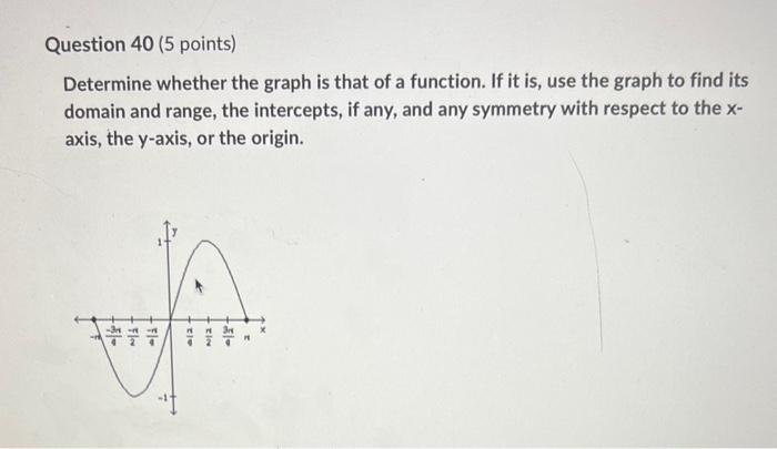 Solved Determine whether the graph is that of a function. If | Chegg.com