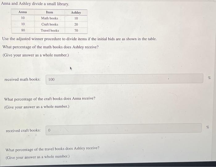 Solved Anna and Ashley divide a small library. Use the | Chegg.com