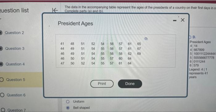 Solved The data in the accompanying table represent the ages | Chegg.com