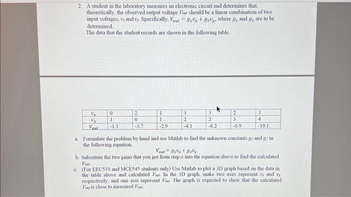 Solved 2. A student in the laboratory measures an electronic | Chegg.com