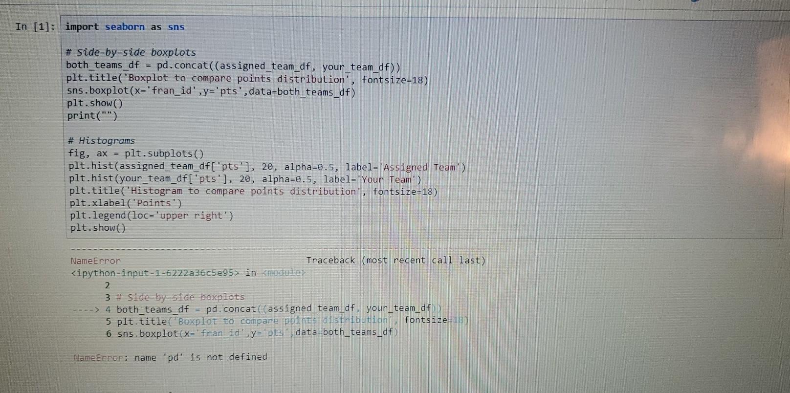Solved Project One: Data Visualization, Descriptive | Chegg.com