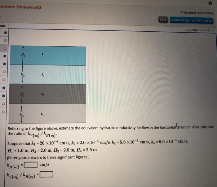 Solved Onment Homework3 Assignment Score 000 Save Submit 