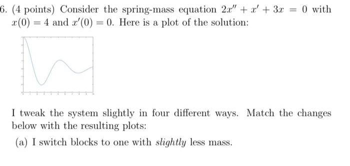 Solved 5. (4 points) Consider the spring-mass equation | Chegg.com