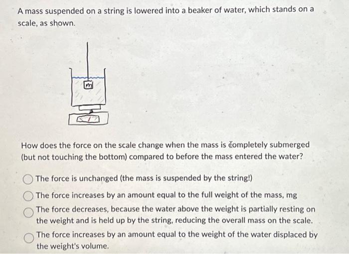 Solved A mass suspended on a string is lowered into a beaker | Chegg.com