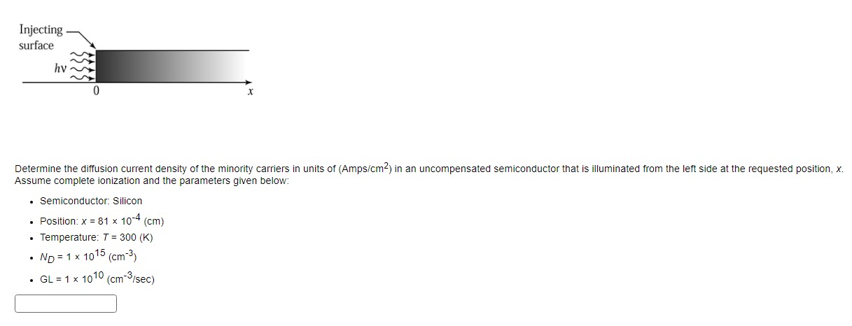 Solved Determine the diffusion current density of the | Chegg.com