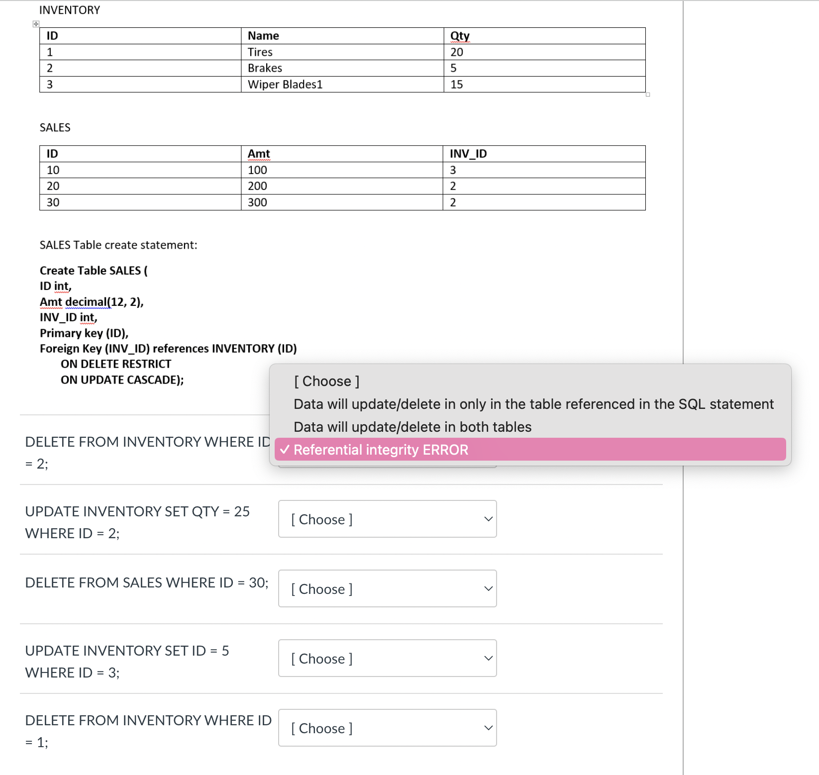 INVENTORYSALESSALES Table create statement:Create | Chegg.com