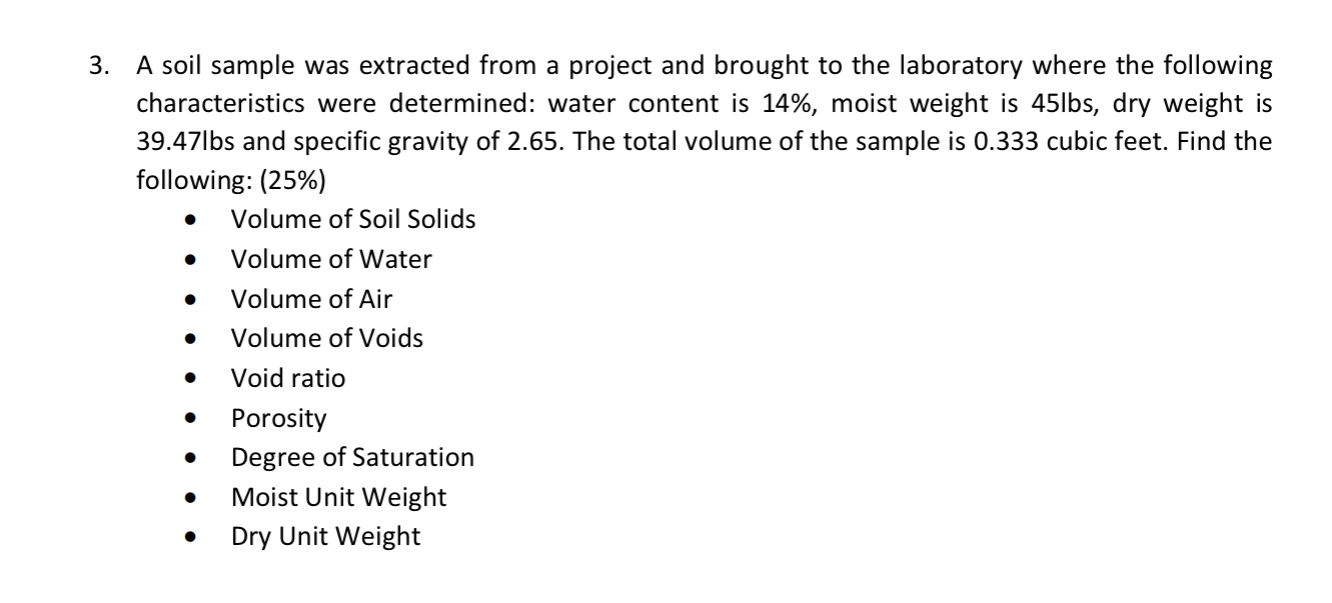 Solved A soil sample was extracted from a project and | Chegg.com