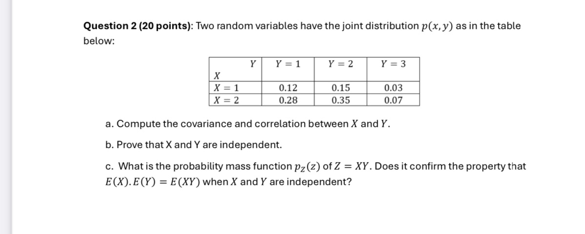 Solved Question 2 (20 ﻿points): Two random variables have | Chegg.com
