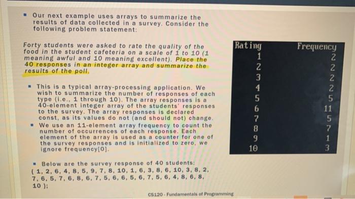 Solved - Our next example uses arrays to summarize the | Chegg.com