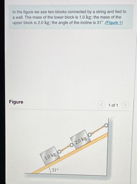 Solved In the figure we see two blocks connected by a string | Chegg.com