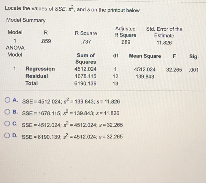 Solved Locate the values of SSE, S, and son the printout | Chegg.com