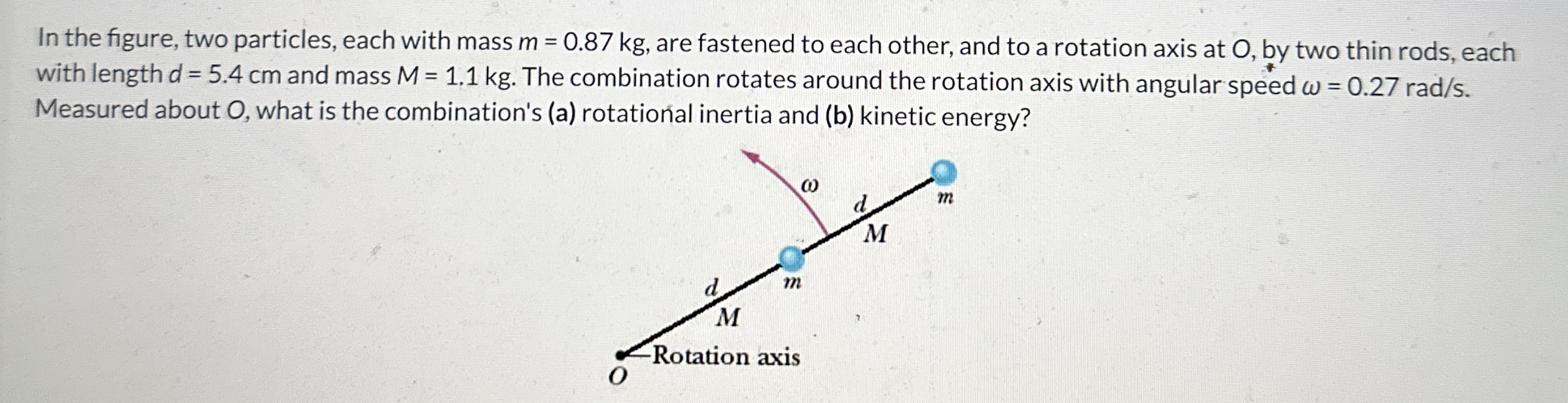 Solved by an EXPERT In the figure, two particles, each with mass | Chegg.com