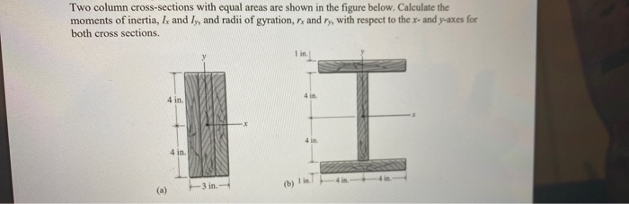 Solved Two column cross-sections with equal areas are shown | Chegg.com
