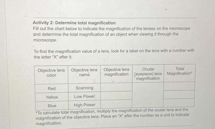 Solved Activity 2: Determine total magnification Fill out | Chegg.com