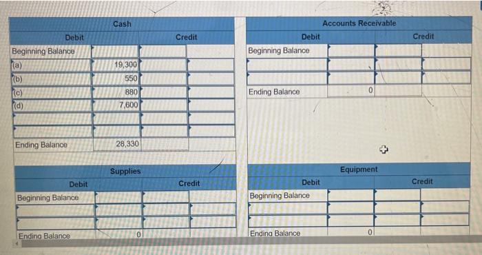 Solved had zero balances and its balance sheet account | Chegg.com