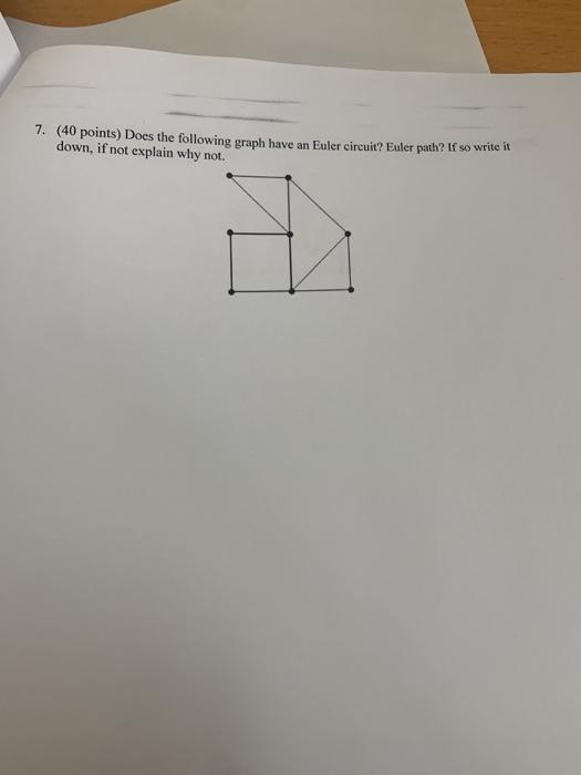 Solved 7. (40 points) Does the following graph have an Euler | Chegg.com