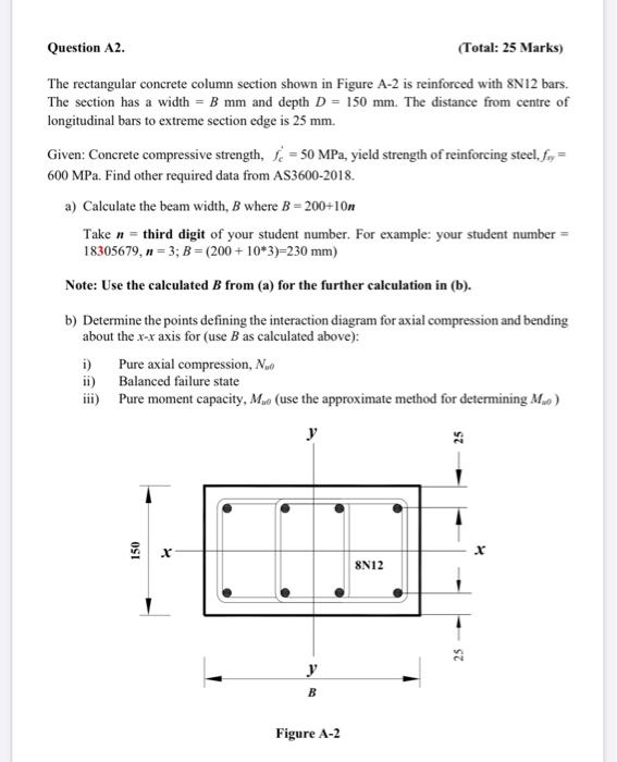 Solved PARTA Question Al. (Total: 25 Marks) The doubly | Chegg.com