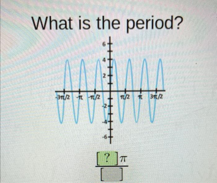 Solved What is the period? | Chegg.com