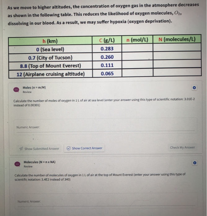 Solved As we move to higher altitudes, the concentration of | Chegg.com
