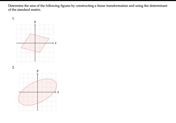 Solved Determine the area of the following figures by | Chegg.com