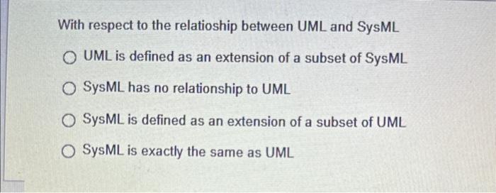 Solved With respect to the relatioship between UML and SysML | Chegg.com