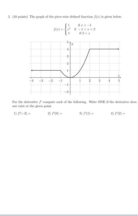 Solved 2. (10 points) The graph of the piece-wise defined | Chegg.com
