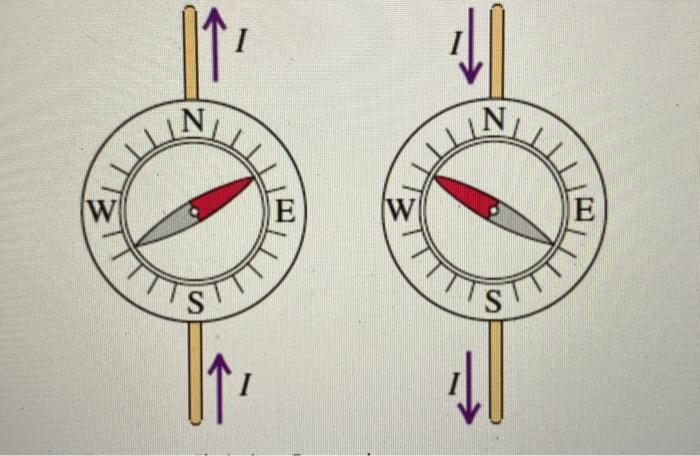 Solved V N LLL W E W E TS S 11 A | Chegg.com