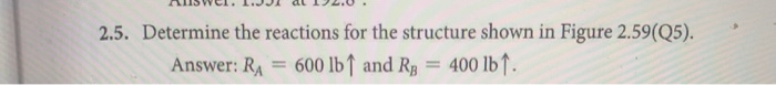 Solved 2.5. Determine the reactions for the structure shown | Chegg.com