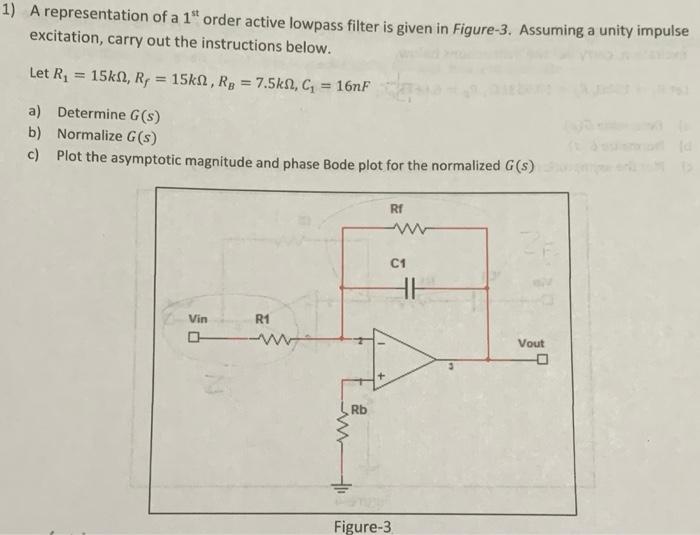 Solved 1) A representation of a 1* order active lowpass | Chegg.com