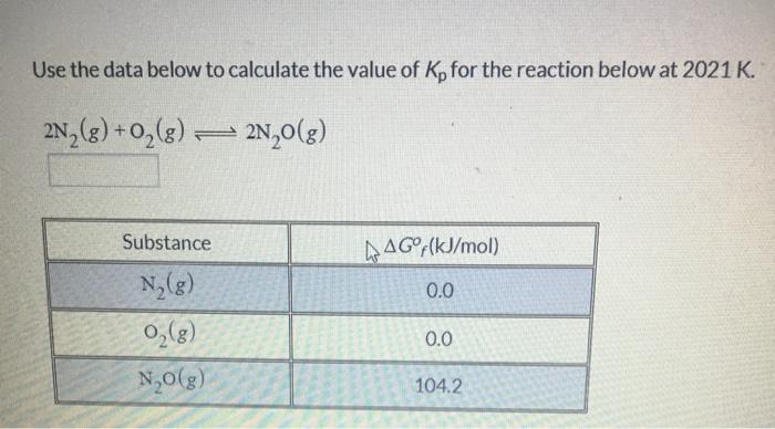 Solved use the data below to calculate the value of Kp for | Chegg.com