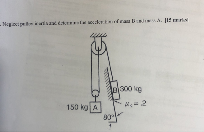 Solved Neglect pulley inertia and determine the acceleration | Chegg.com