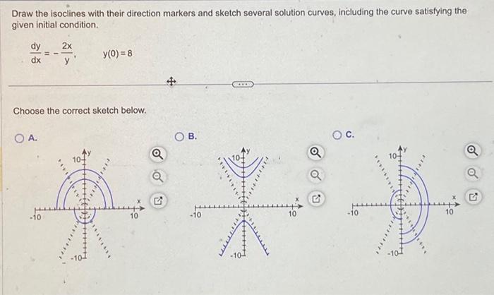 Solved Draw the isoclines with their direction markers and | Chegg.com