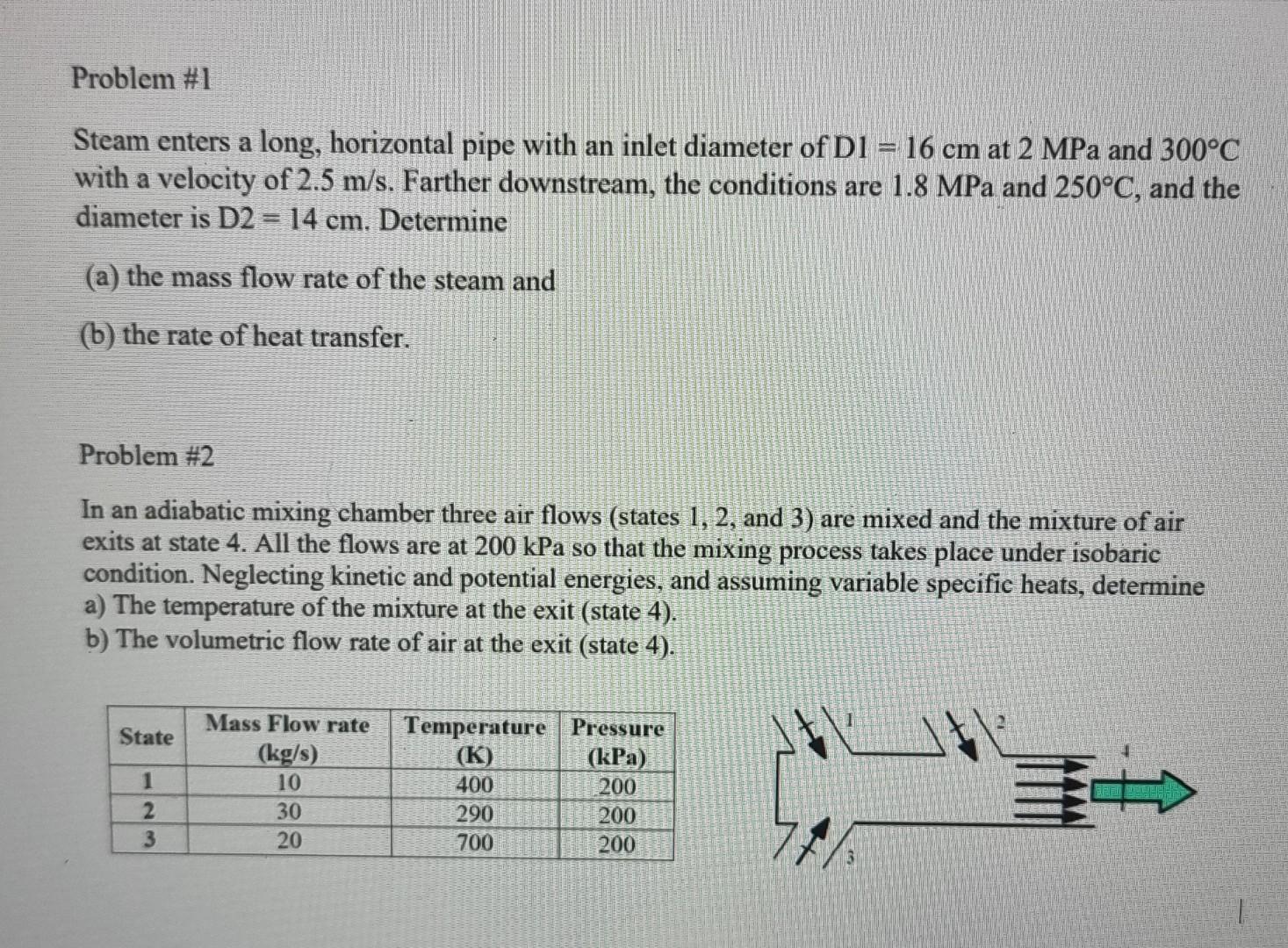 Solved Steam enters a long, horizontal pipe with an inlet | Chegg.com