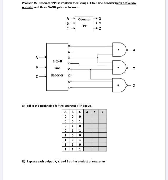 Solved Problem #2 Operator PPP is implemented using a 3-to-8 | Chegg.com