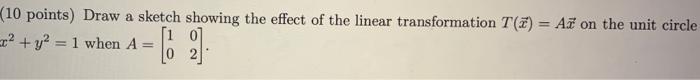 Solved (10 points) Draw a sketch showing the effect of the | Chegg.com