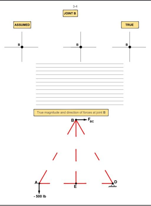 Solved 1) Use the method of PINS to determine the true | Chegg.com