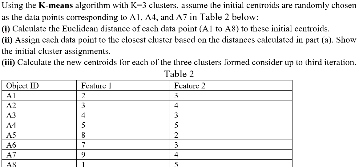 Solved Using the \( \mathbf{K} \)-means algorithm with | Chegg.com