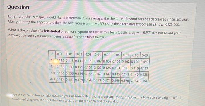 Solved Adrian, a business major, would like to determine if, | Chegg.com