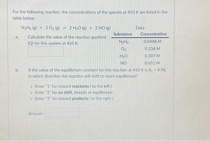 Solved For the following reaction, the concentrations of the | Chegg.com