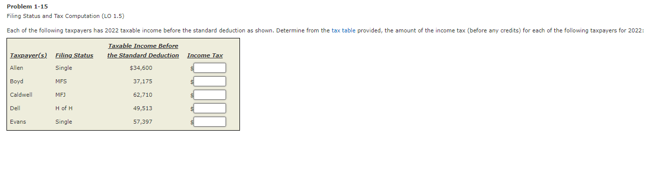 Solved Problem 1-15Filing Status and Tax Computation (LO | Chegg.com