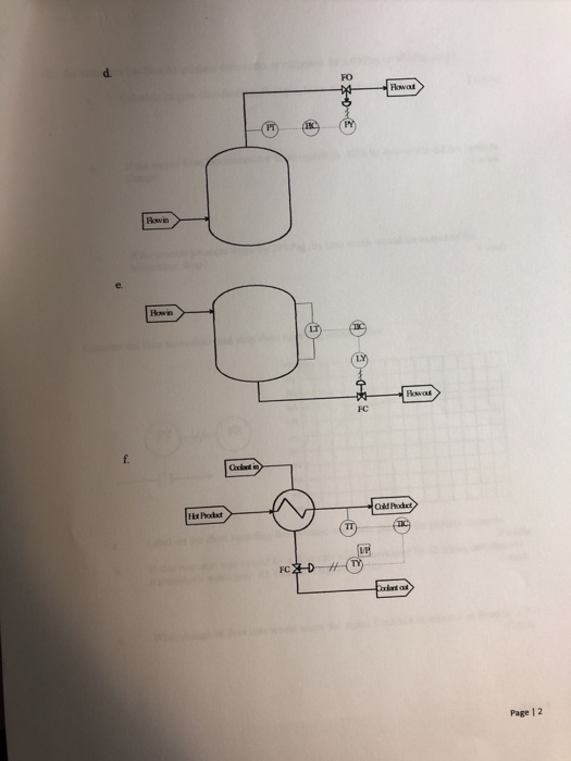 Solved 1. For the following P&ID diagrams determine the | Chegg.com